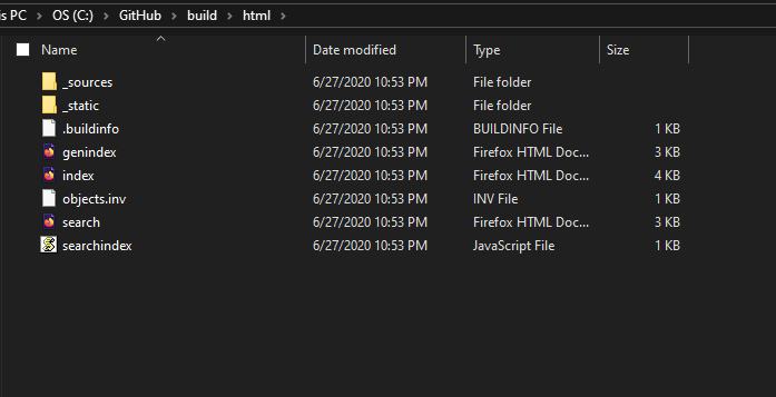 A guide to Sphinx | Shriti Chandra